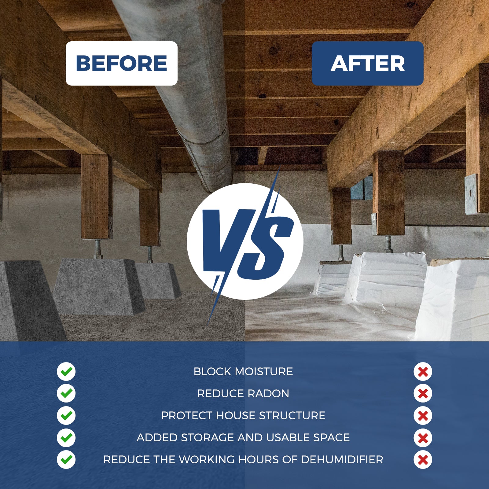 Crawl Space Vapor Barrier Moisture Protection – AlorairCrawlspace