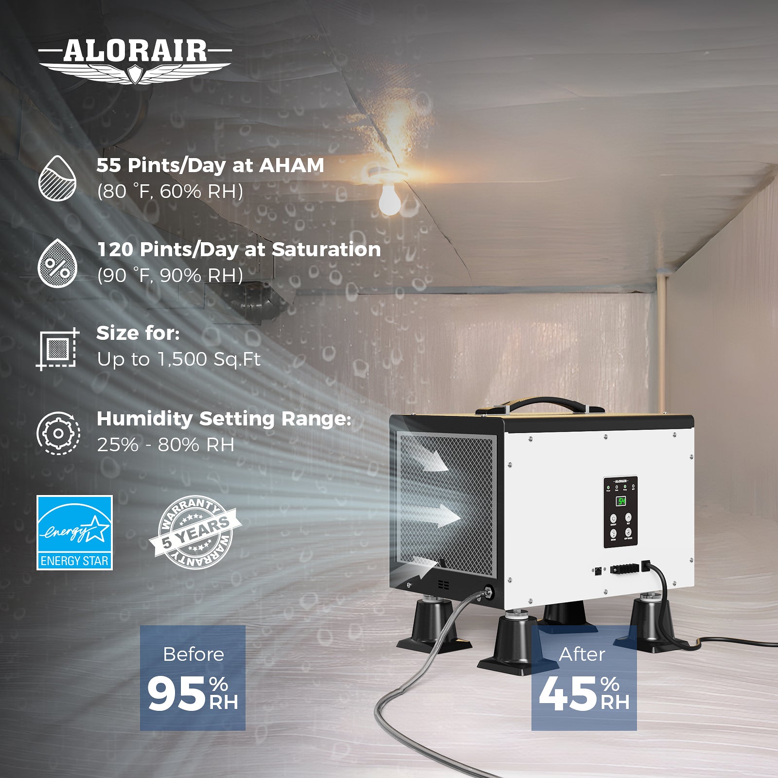 Crawl Space Dehumidifier 120 PPD HD55P – AlorairCrawlspace