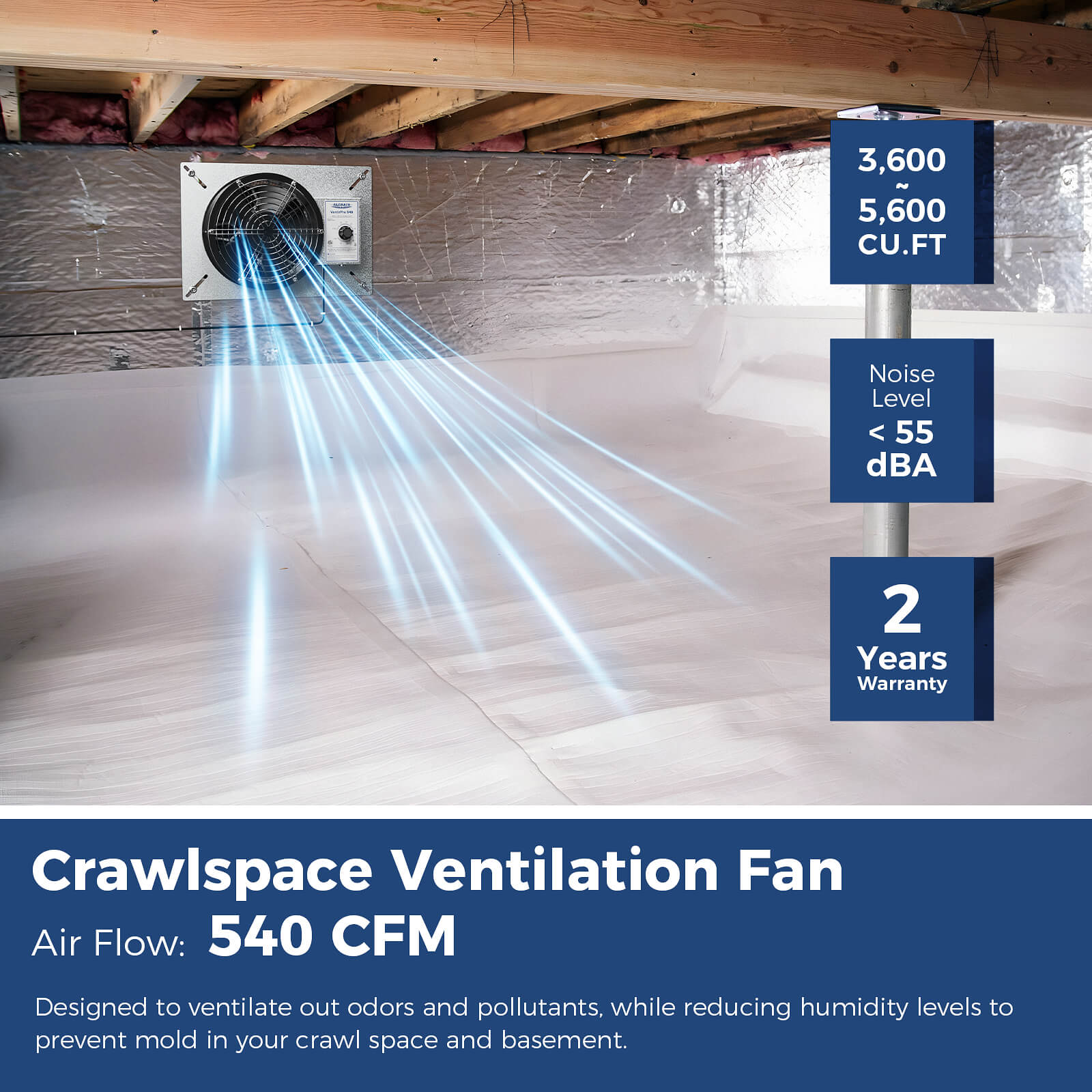 Alorair Combo Package for Crawl Spaces,Basements Dehumidifier and Vent – AlorairCrawlspace