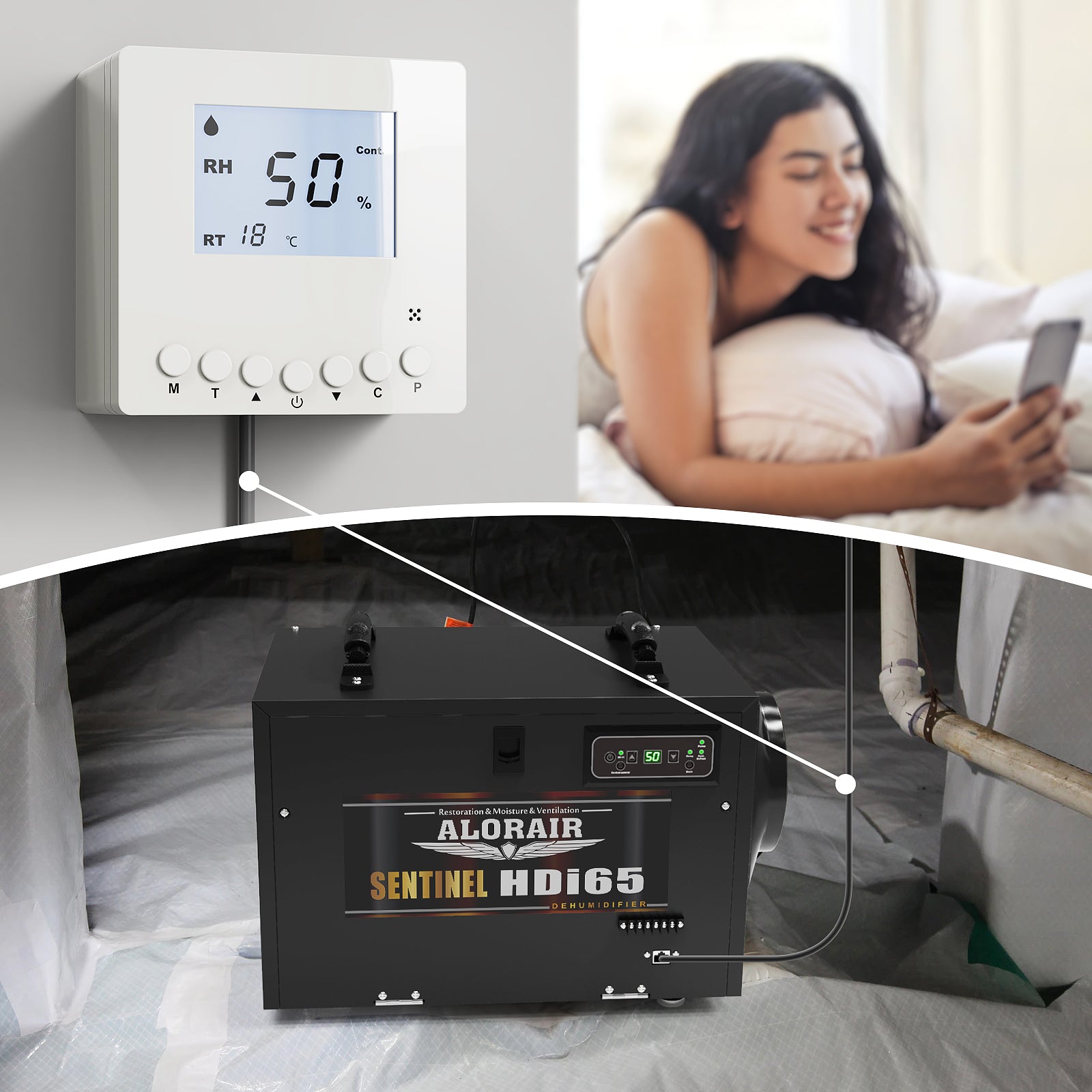 Remote Controller: Optional Accessory for Sentinel Dehumidifiers ...